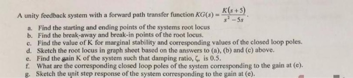 Solved A unity feedback system with a forward path transfer | Chegg.com