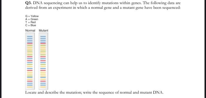 Solved Q3. DNA sequencing can help us to identify mutations | Chegg.com