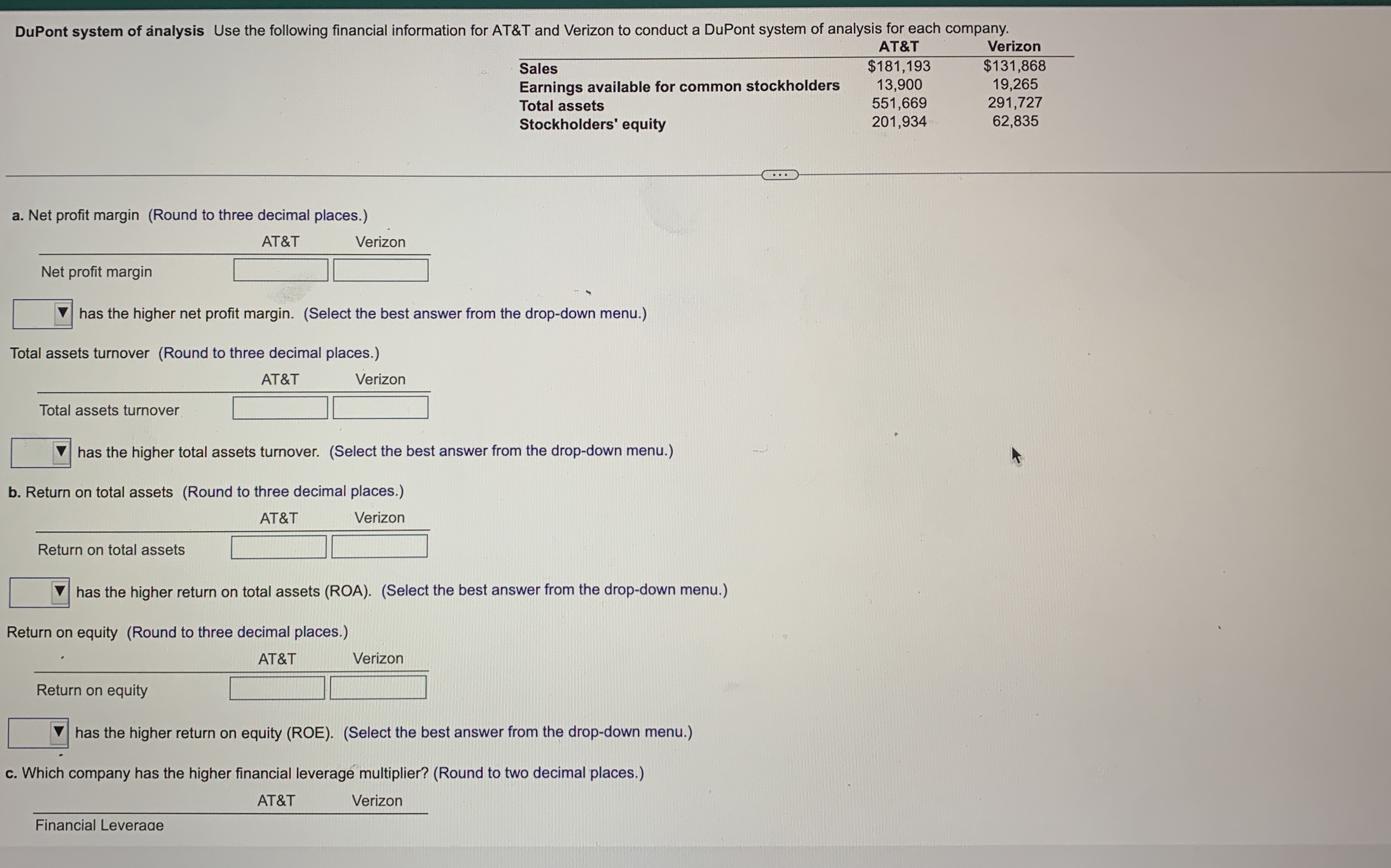 Solved DuPont system of analysis Use the following financial | Chegg.com