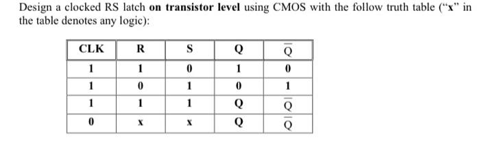 Solved Design a clocked RS latch on transistor level using | Chegg.com