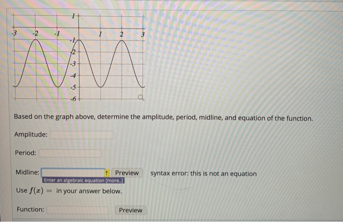 Solved Based on the graph above, determine the amplitude, | Chegg.com