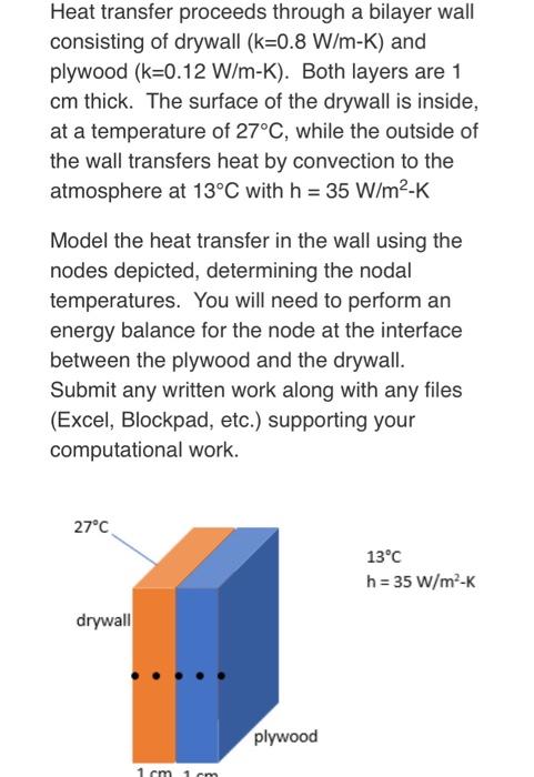 Solved Heat transfer proceeds through a bilayer wall | Chegg.com