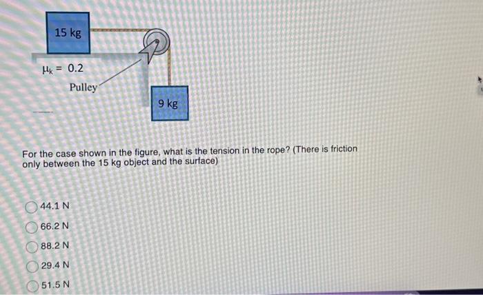Solved For the case shown in the figure, what is the tension | Chegg.com