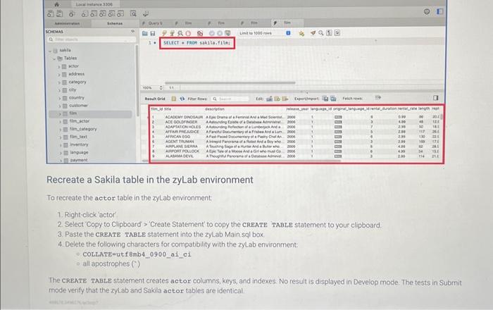 Solved please help me fill im the blank to create my table | Chegg.com