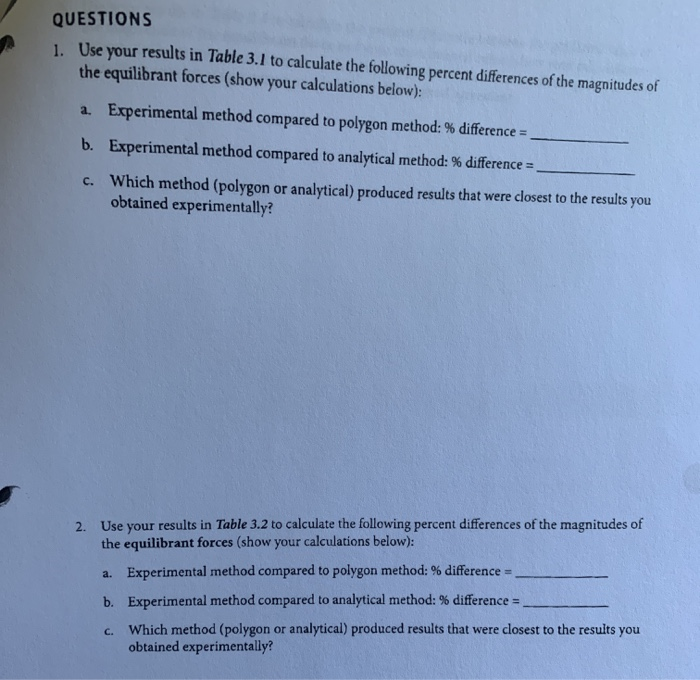 Solved Use A Polygon Method And The Analytical Method To 9865