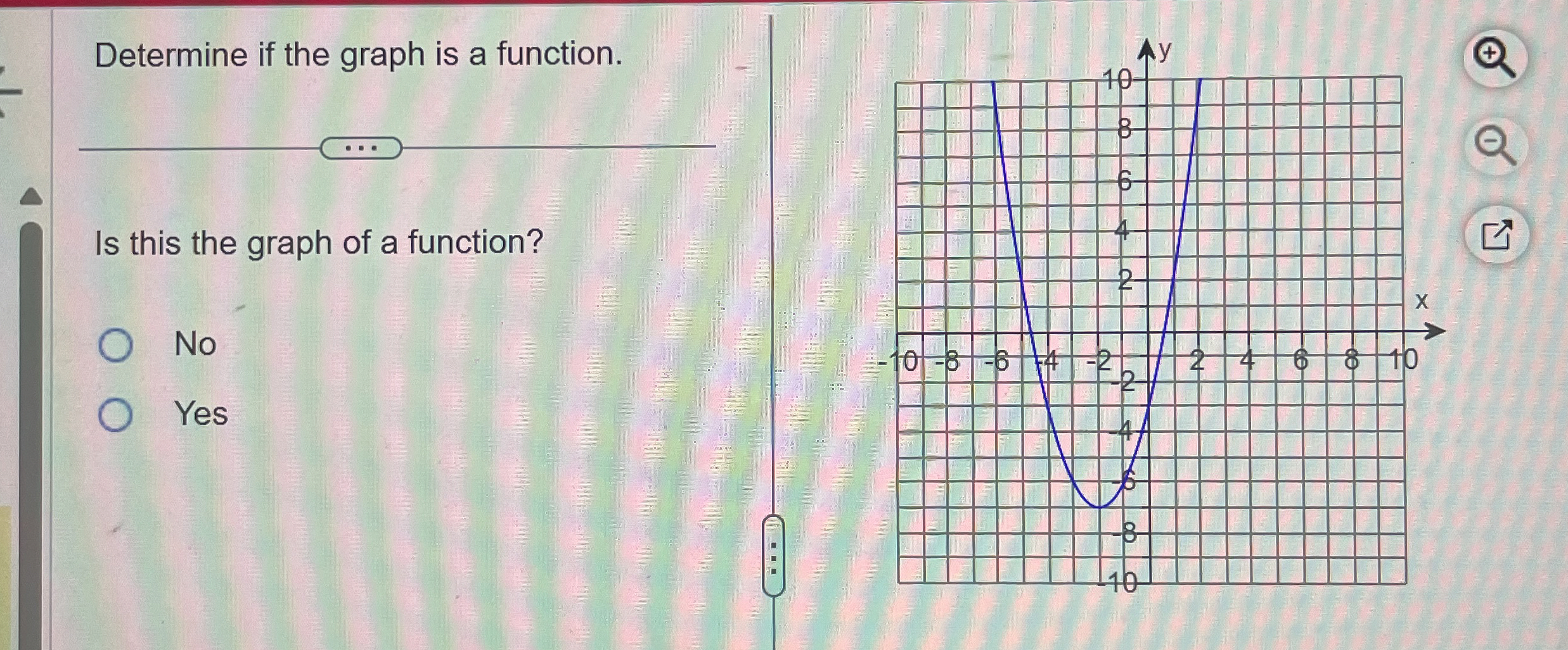 Solved Determine if the graph is a function.Is this the | Chegg.com