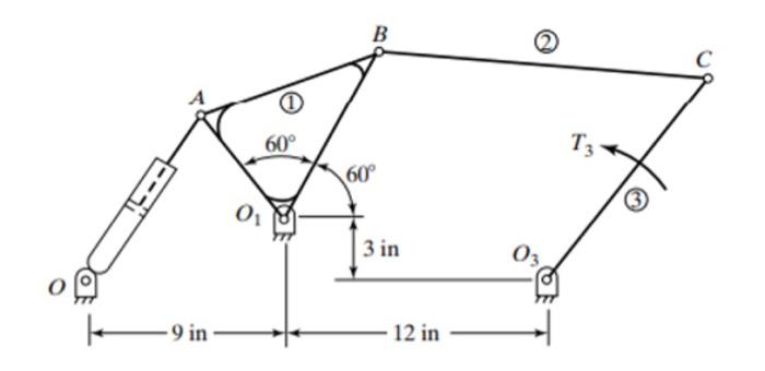 Determine the pressure required in the cylinder for | Chegg.com