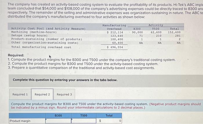 Solved Hi-Tek Manufacturing, Incorporated, makes two types | Chegg.com