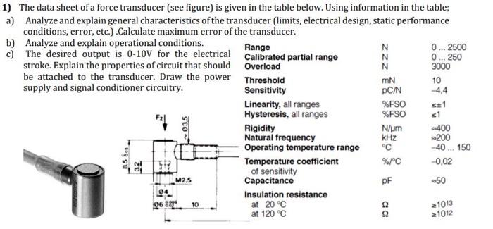 Solved 1) The data sheet of a force transducer (see figure) | Chegg.com