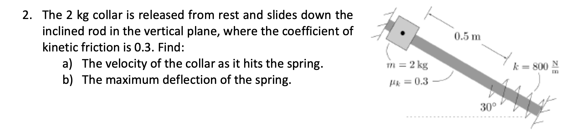 Solved 2. ﻿The 2 ﻿kg collar is released from rest and slides | Chegg.com