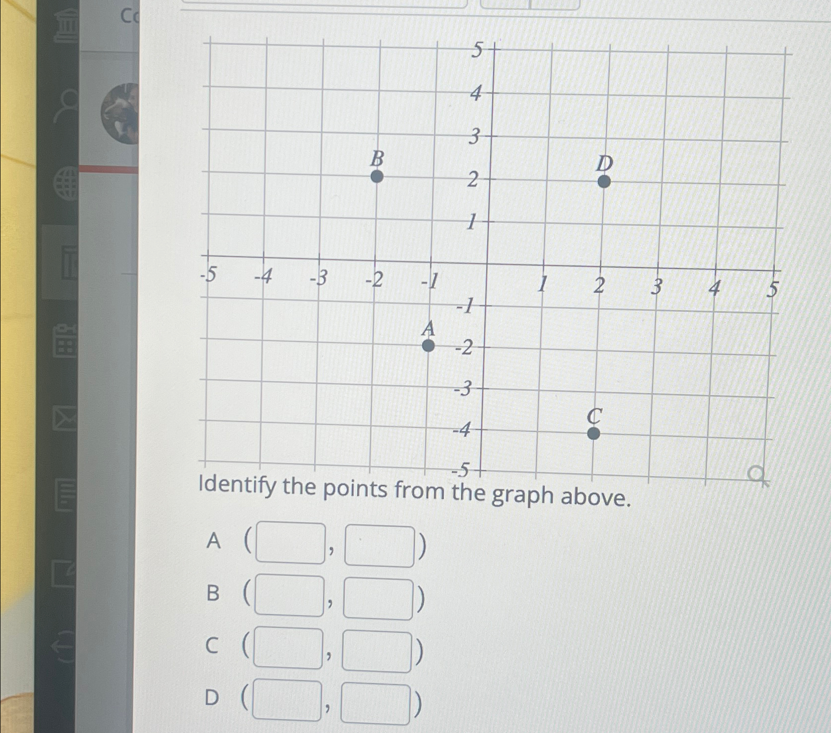 Solved Identify the points from the graph above. | Chegg.com