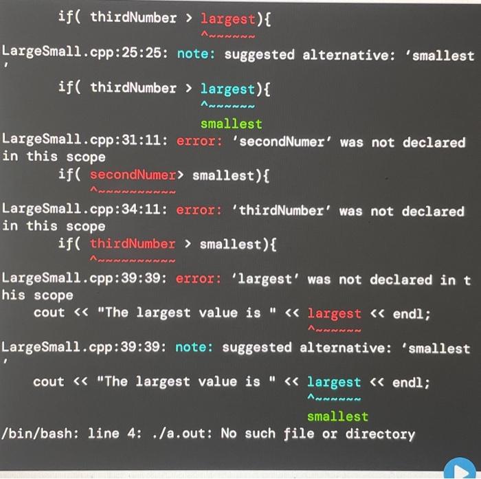 Solved Understanding if else Statements Summary In this lab, | Chegg.com