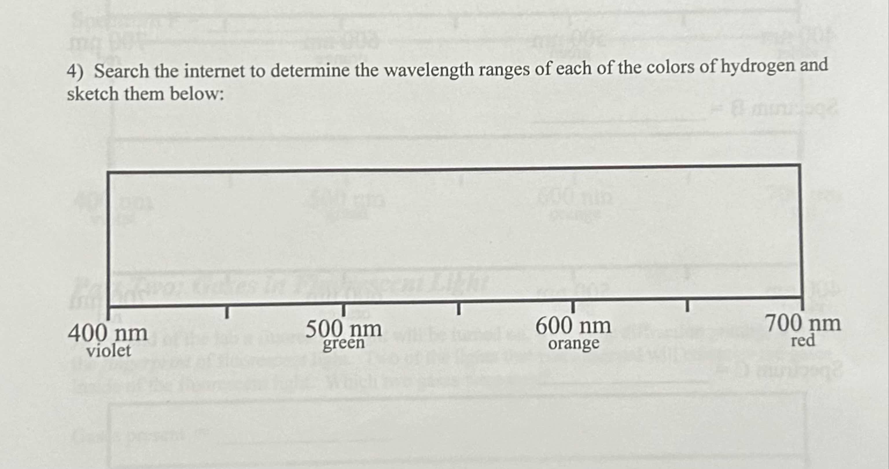 Solved Search the internet to determine the wavelength | Chegg.com