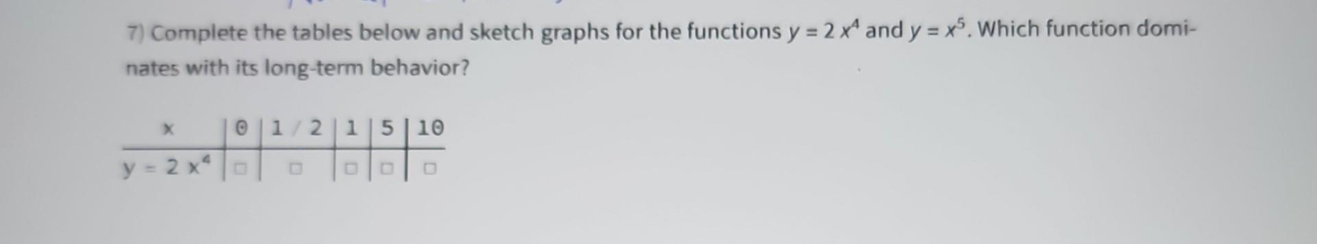 Solved 7) Complete the tables below and sketch graphs for | Chegg.com