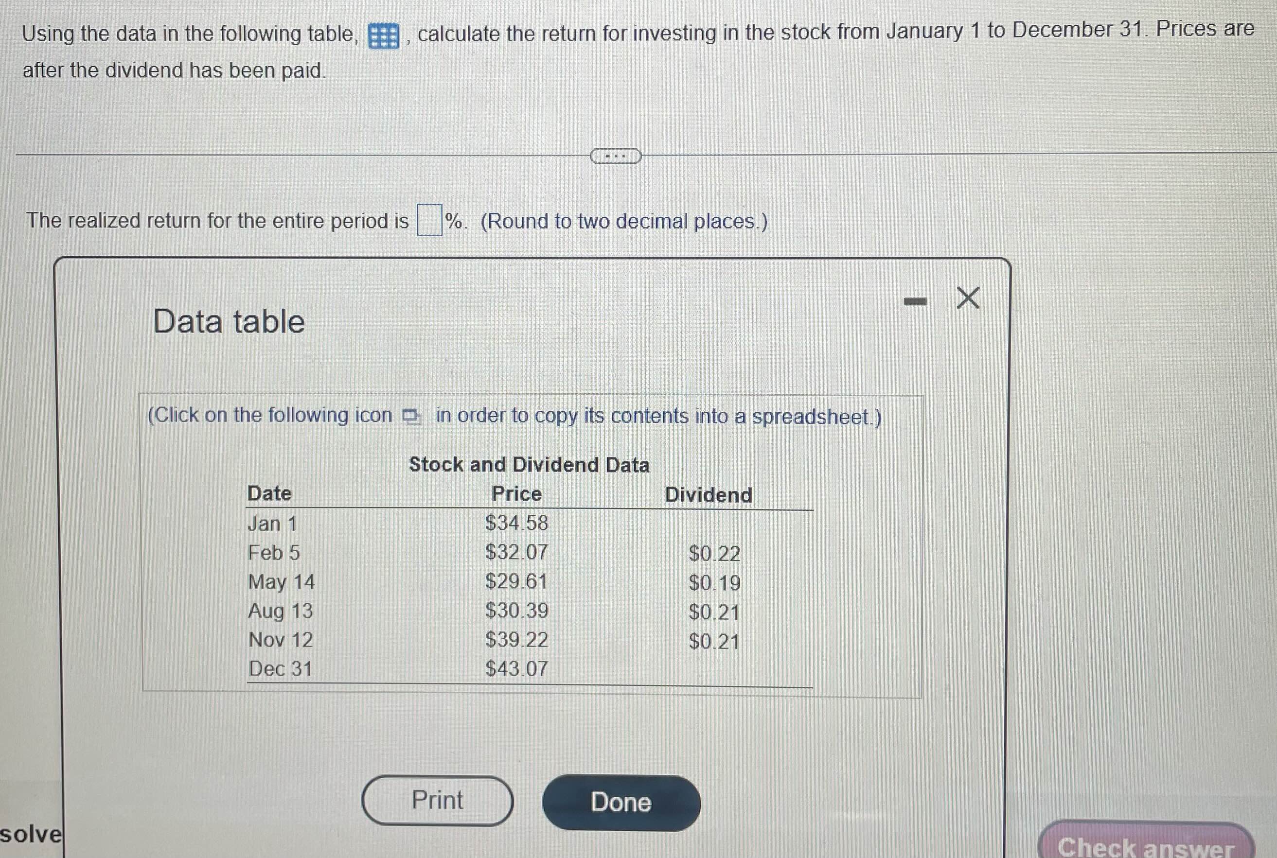 Solved Using the data in the following table, calculate the | Chegg.com