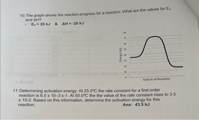 Solved 10. The graph shows the reaction progress for a | Chegg.com