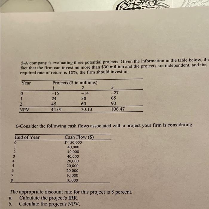 Solved 5-A company is evaluating three potential projects. | Chegg.com