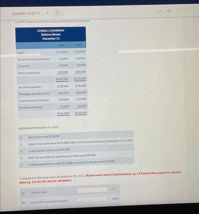 Solved Lendell Compary has these comparative balance sheet | Chegg.com