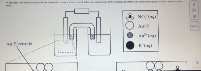 S- S S - S Elemental sulfur can exist as molecules | Chegg.com