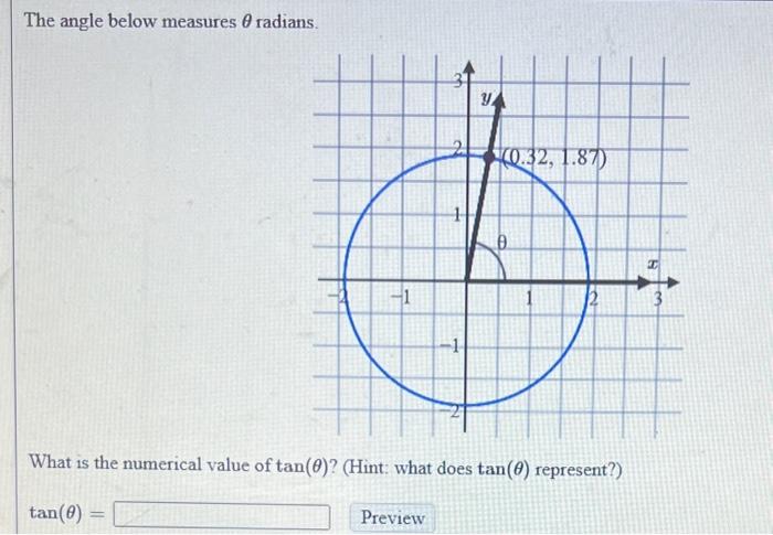 Solved The angle below measures θ radians. What is the | Chegg.com
