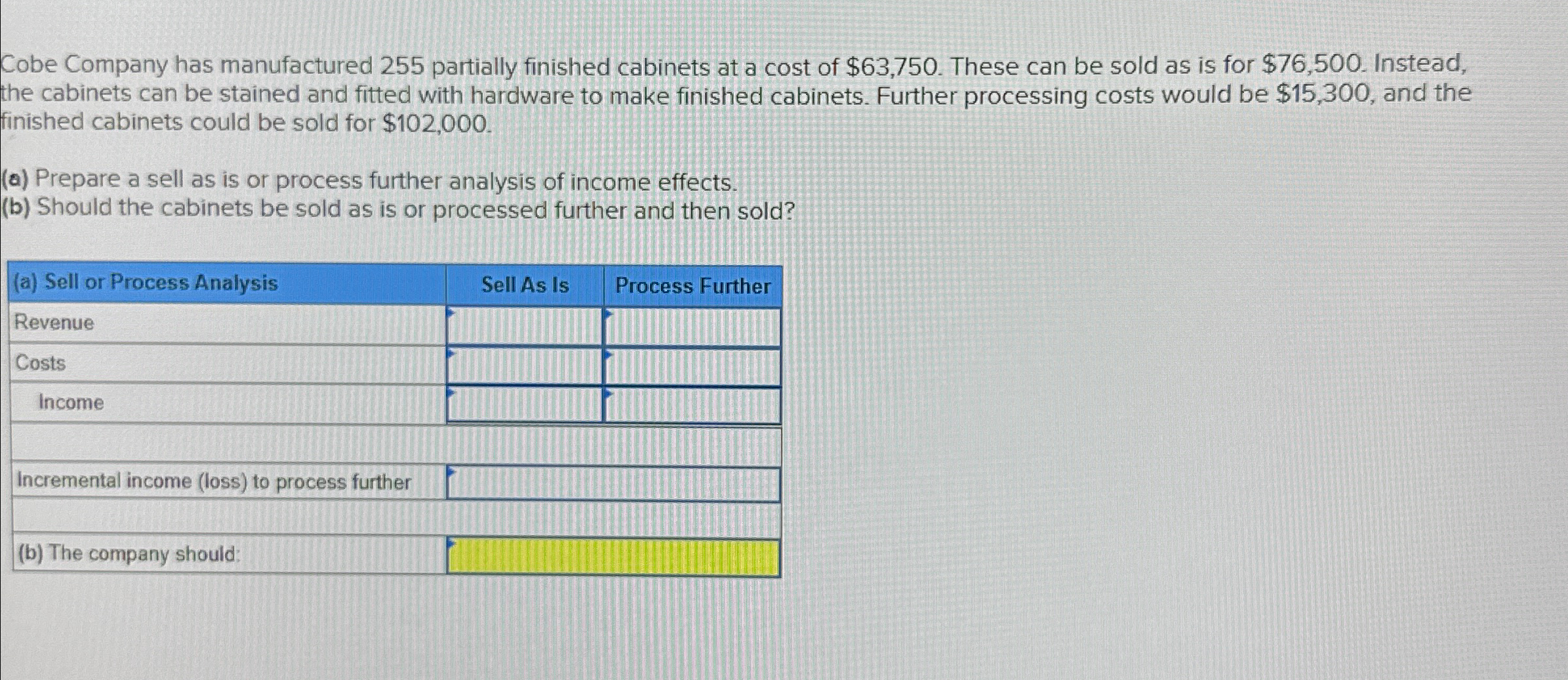Solved Cobe Company has manufactured 255 ﻿partially finished | Chegg.com