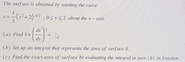 Solved The surface is obtained by rotating the curve | Chegg.com