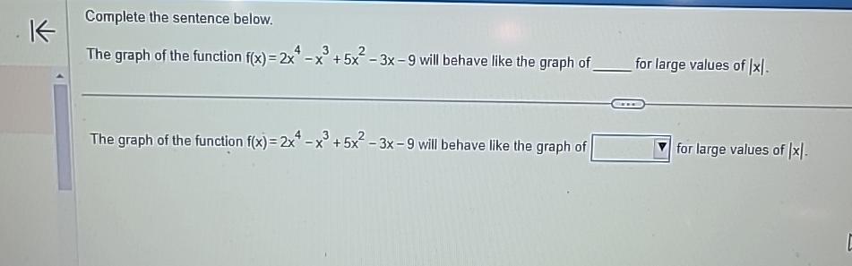 Solved Complete the sentence below.The graph of the function | Chegg.com