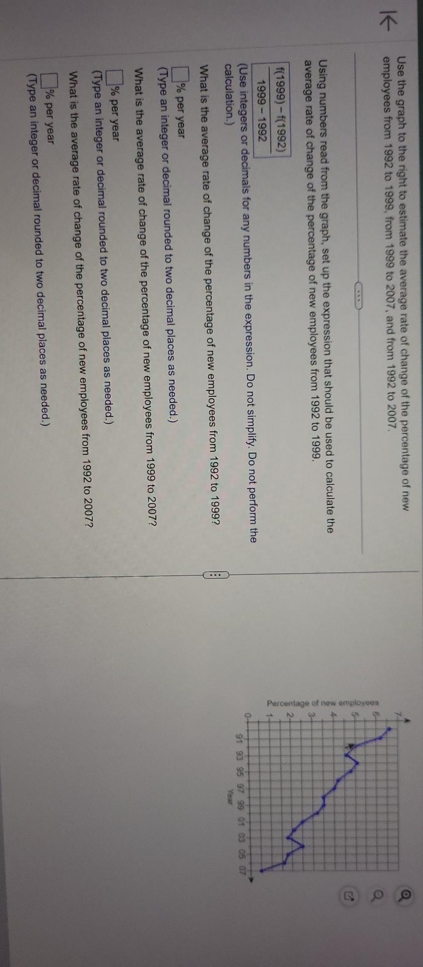 Solved Use the graph to the right to estimate the average | Chegg.com