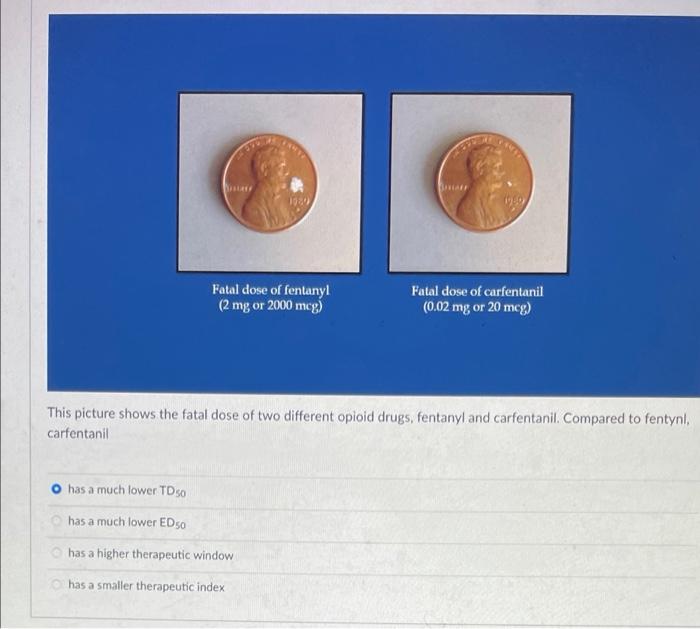 Solved Question 18 3 100 Therapeutic ED50 = 8 mg Toxic 75 | Chegg.com