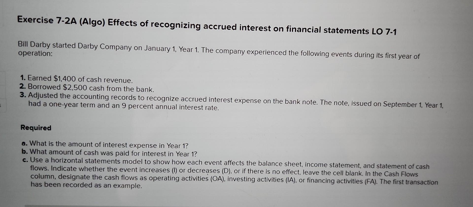 Solved Exercise 7-2A (Algo) Effects of recognizing accrued | Chegg.com