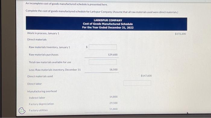 An incomplete cost of goods manufactured schedule is | Chegg.com