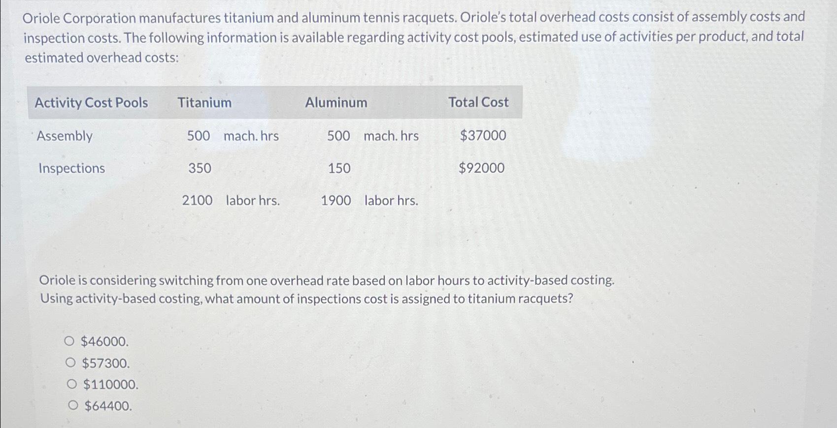 Solved Oriole Corporation manufactures titanium and aluminum | Chegg.com