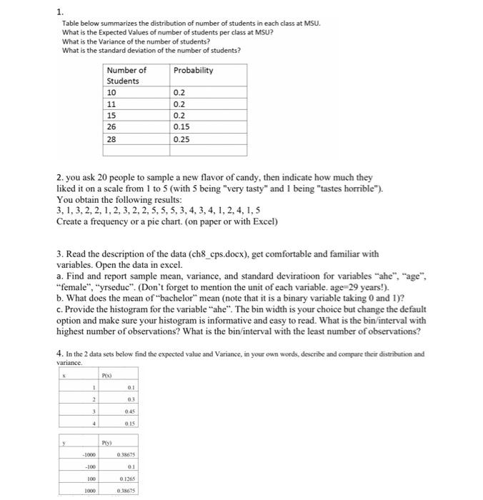 Solved 1. Table below summarizes the distribution of number | Chegg.com