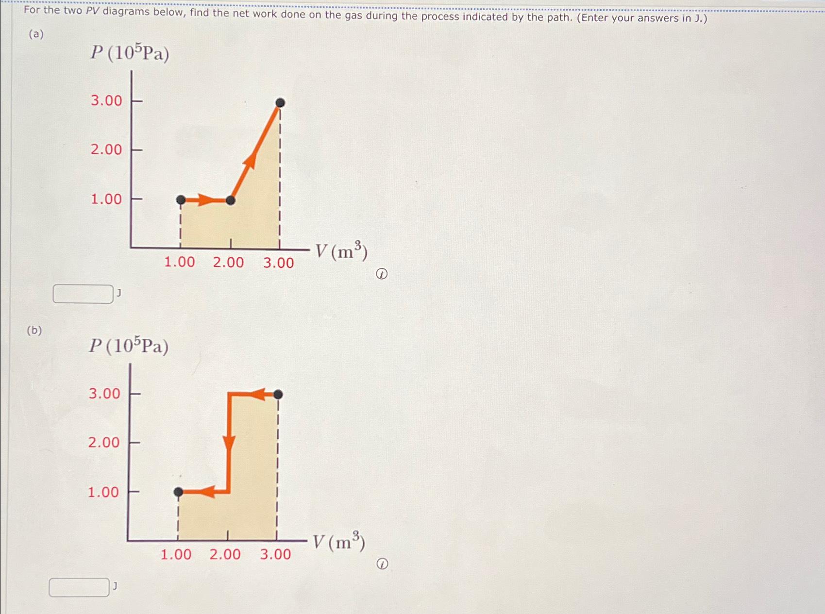 Solved For the two PV diagrams below, find the net work done | Chegg.com
