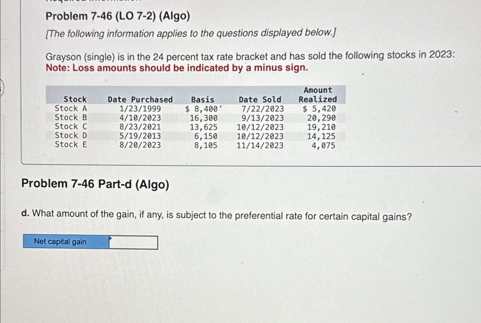 Solved Problem 7-46 (LO 7-2) (Algo)[The following | Chegg.com