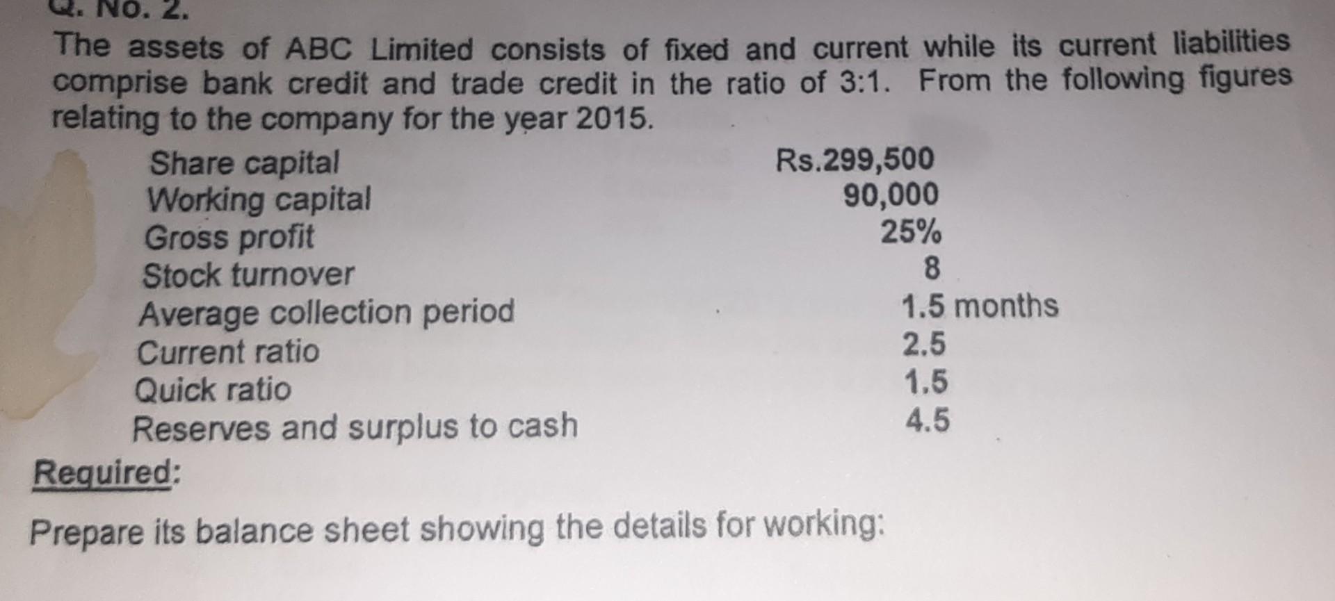 Solved The assets of ABC Limited consists of fixed and | Chegg.com