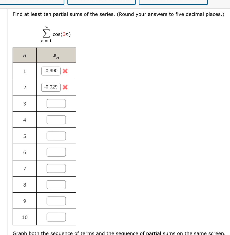 Solved Find at least ten partial sums of the series. (Round | Chegg.com