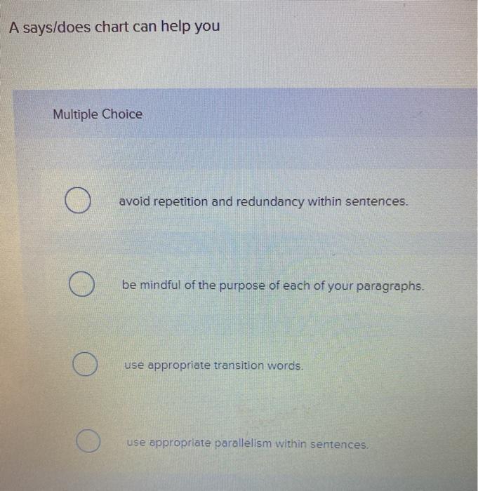 Solved A says/does chart can help you Multiple Choice avoid | Chegg.com Solved A says/does chart can help you Multiple Choice avoid | Chegg.com