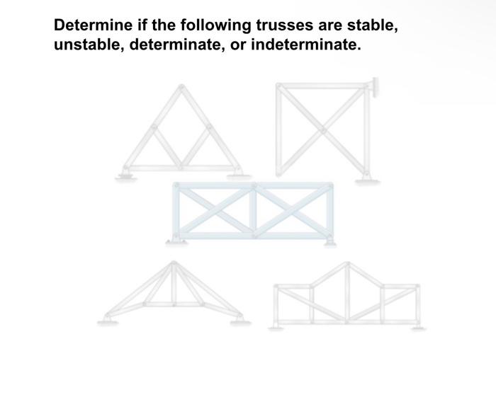 Solved Determine if the following trusses are stable, | Chegg.com