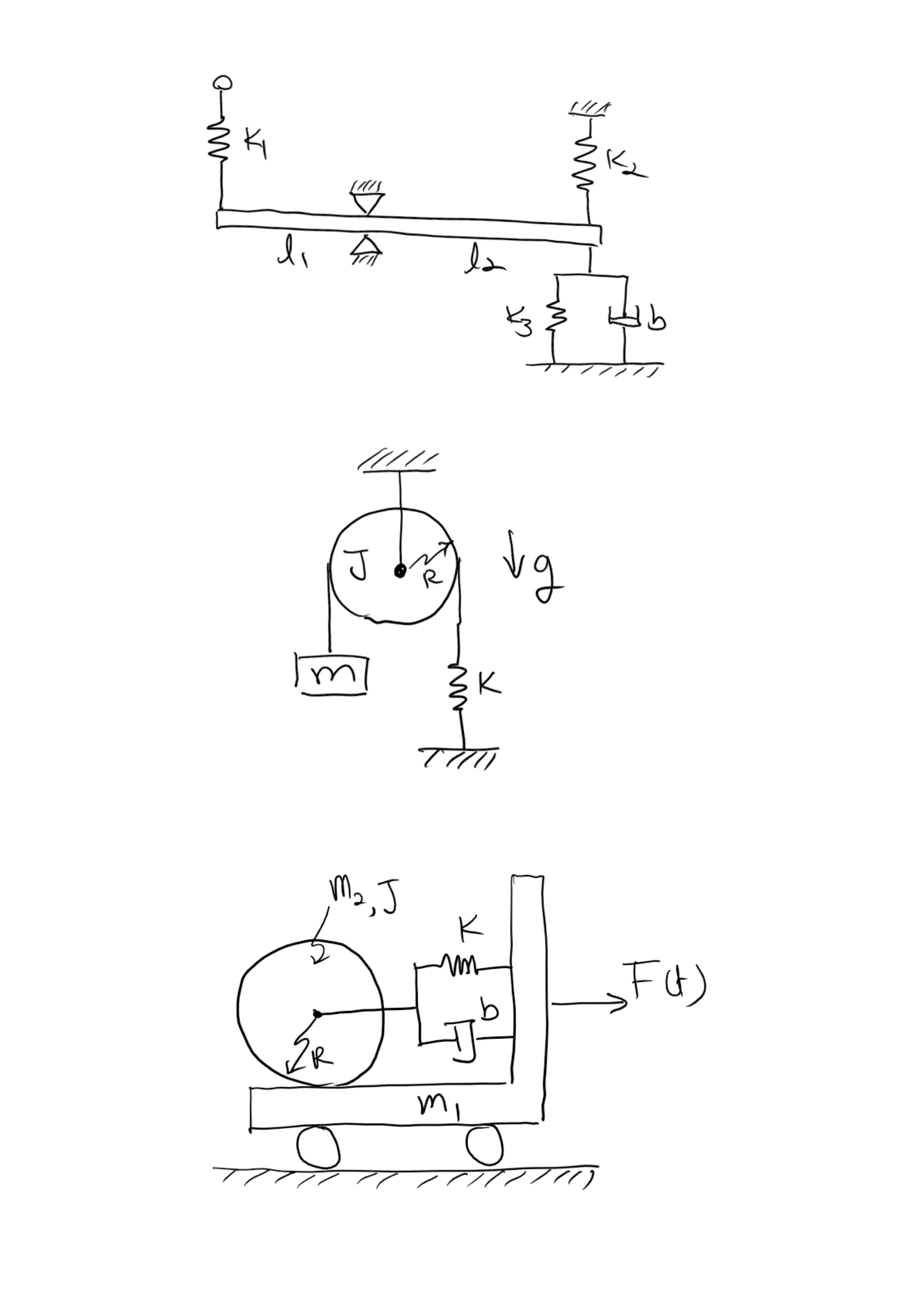 Draw the bond graph of three systems respectively | Chegg.com