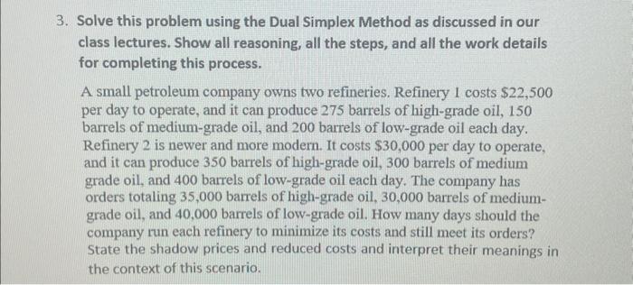 Solved Solve this problem using the Dual Simplex Method as | Chegg.com