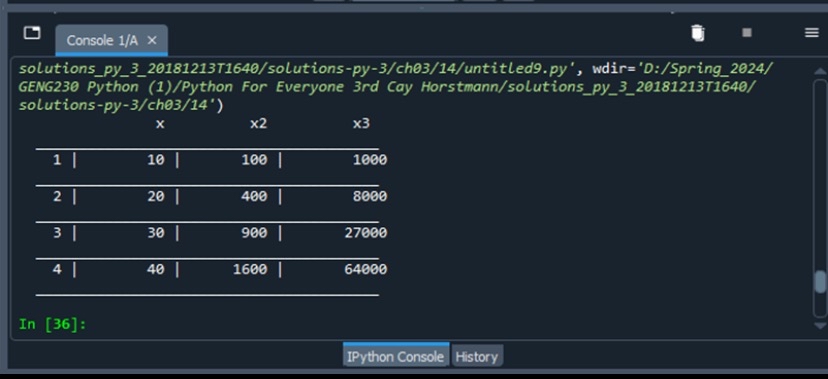 Solved By using python find the code for this output | Chegg.com