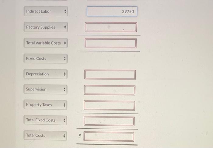Solved Blossom Manufacturing has prepared the following | Chegg.com