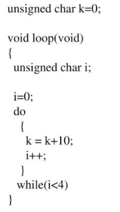 Solved unsigned char k=0; void loop(void) { unsigned chari; | Chegg.com