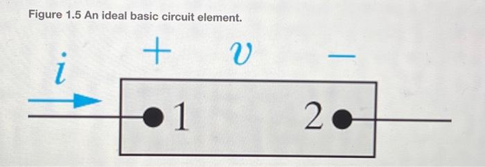 Solved 1.19 The voltage and current at the terminals of the | Chegg.com