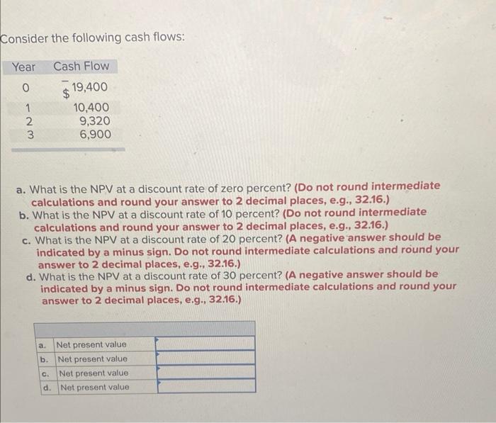 Solved Consider the following cash flows: a. What is the NPV | Chegg.com