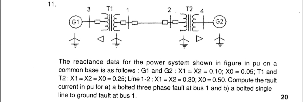 Solved The reactance data for the power system shown in | Chegg.com