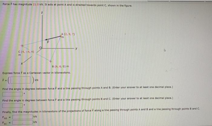 Solved Force F Has Magnitude 21 0 Kn It Acts At Point A And
