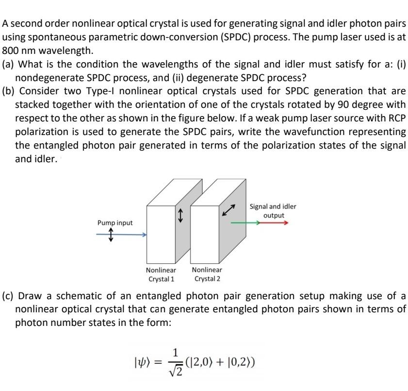 Solved Please explain in a manner such that a beginner can | Chegg.com