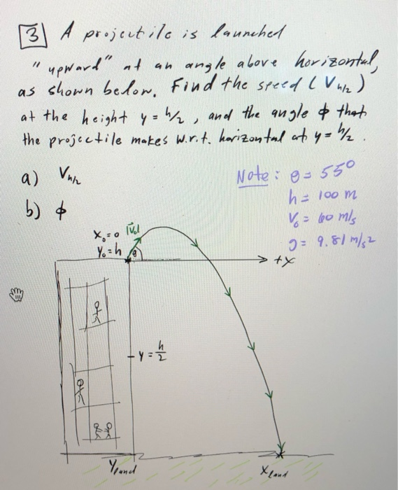Solved 11 3) A projectile is launched upward" at an angle | Chegg.com